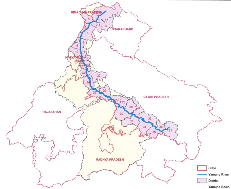 National Mission for Clean Ganga Approves Yamuna Floodplain Wetlands ...