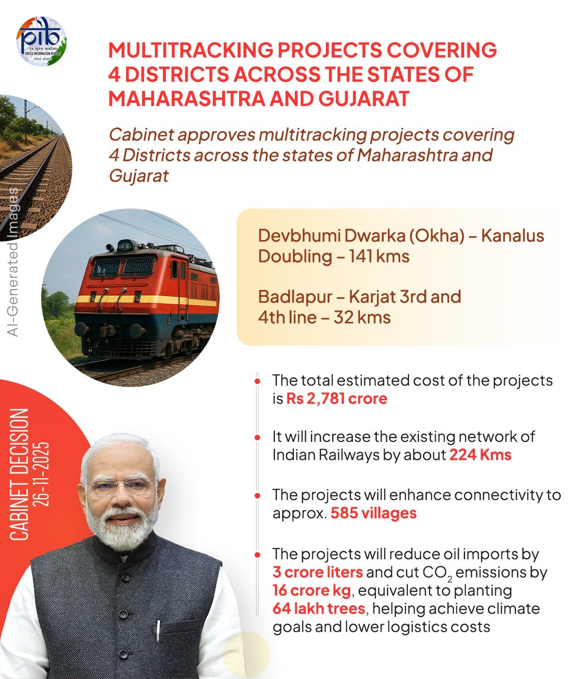 Cabinet Approves Two Major Multitracking Railway Projects in ...